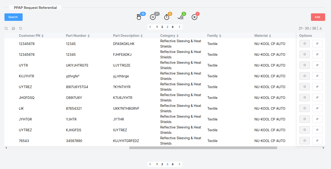 PPAP : Définition, objectifs et avantages - Softyflow