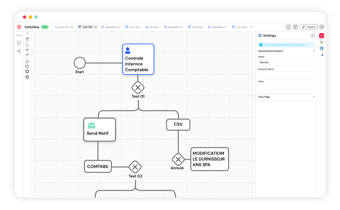 Workflow : Définition, Avantages et fonctionnalités clés