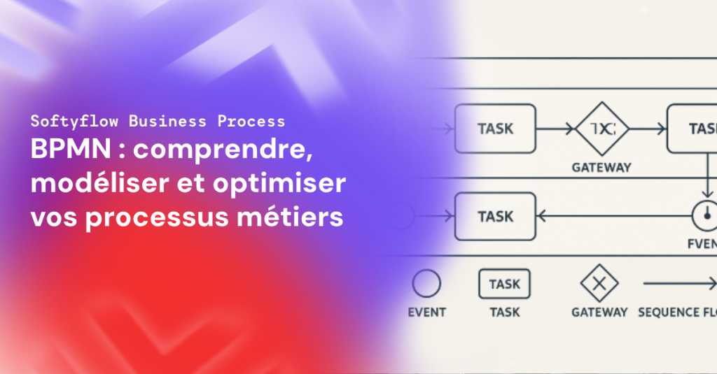Audit de processus : guide complet pour mieux comprendre - Softyflow