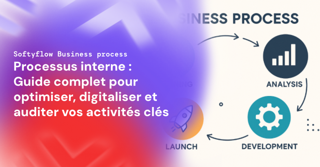 Processus d'achat : guide pour une stratégie efficace - Softyflow